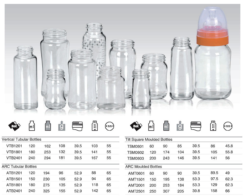 Baby Feeding Bottles-Baotou KONRE Pharma Glass - Moulded Glass ...