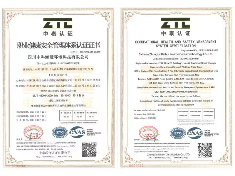 中科安环 资质荣誉
