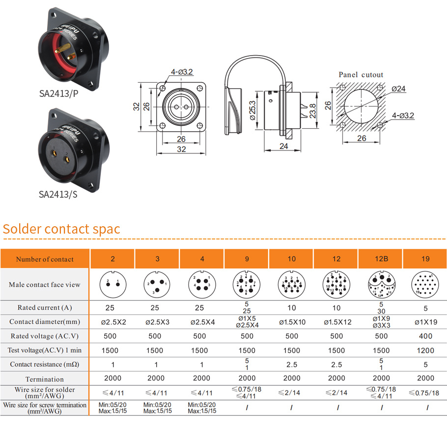 Square flange SA2413/P SA2413/S-WEIPU electronic appliances Co.Ltd.