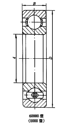 NSK 6203DUL1 Bearings Deep Groove Ball Bearing Imported Brand Bearing-LUBAN